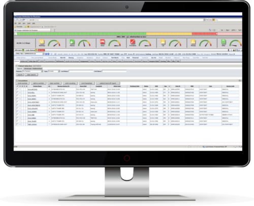 CareGauge - EvidenceCare