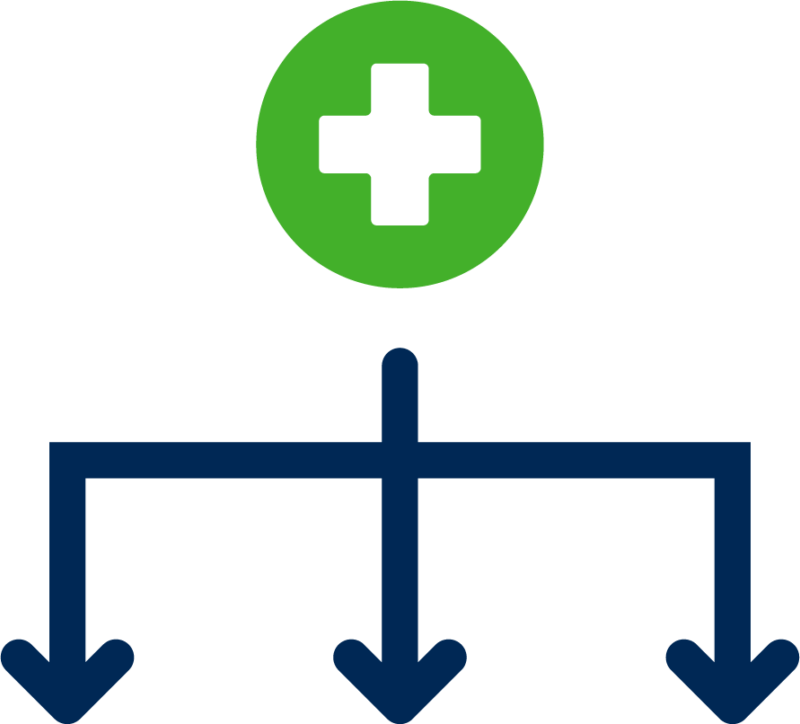 GMLOS vs. ALOS | When to Use and How to Measure